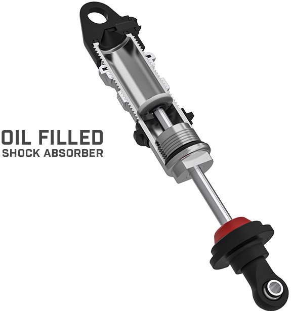 Gmade Xd Dual Rate Aeration Shock 103Mm (2Pcs) (Gmade 24102 | GMA24102 ...